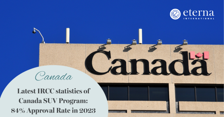 Latest IRCC statistics of Canada SUV Program: Outstanding 84% Approval ...